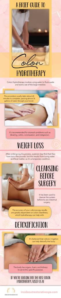 A Brief Guide To Colon Hydrotherapy - Infograph