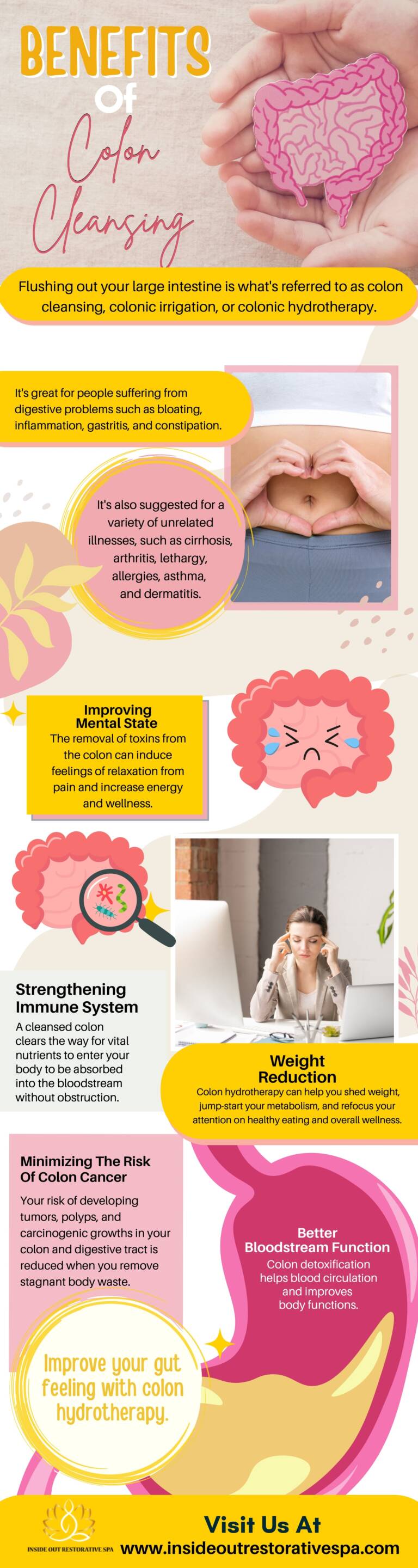 Benefits of Colon Cleansing - Infograph