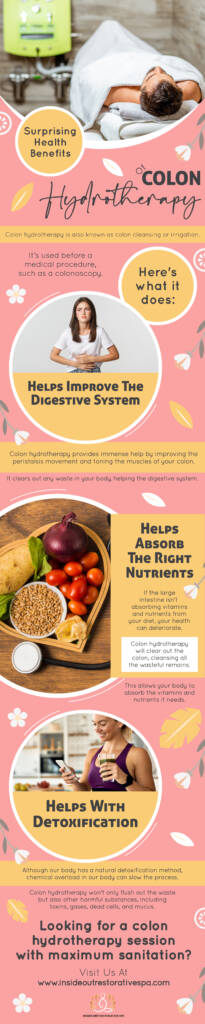 Surprising Health Benefits Of Colon Hydrotherapy - Infograph - Inside Out Restorative Spa