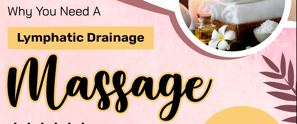 Why You Need A Lymphatic Drainage Massage - Infograph - Inside Out Restorative Spa