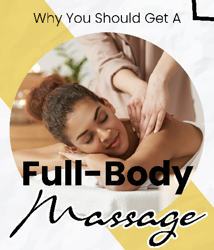 Why You Should Get A Full Body Massage - Infograph - Inside Out ...