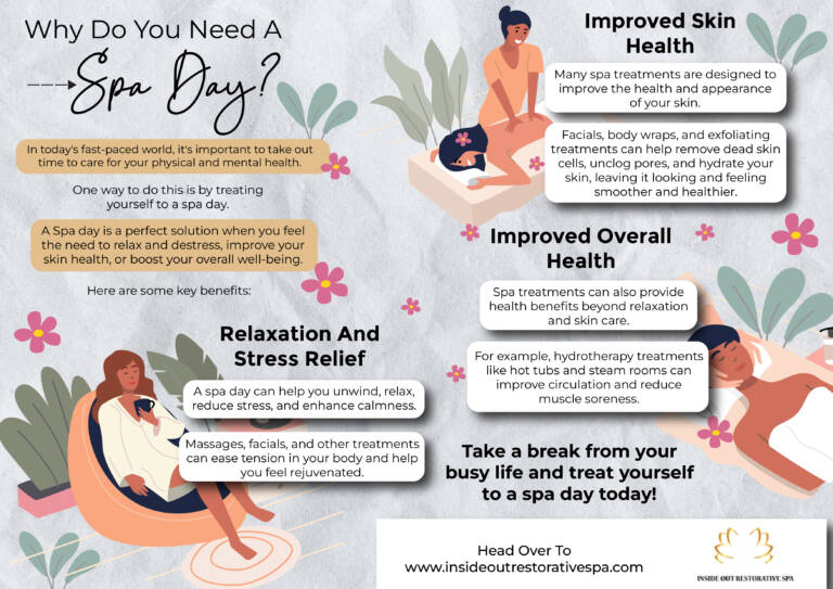 Why Do You Need A Spa Day? - Infograph - Inside Out Restorative Spa